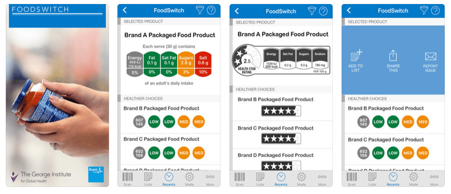 5 Unique Mobile Apps Every Foodie Must Have | Ordermentum