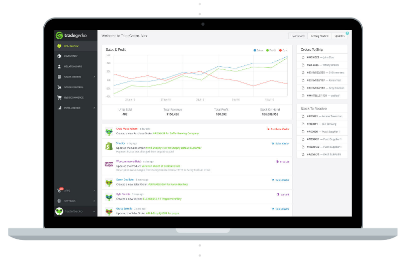 Today's Best Inventory Management Software | Ordermentum
